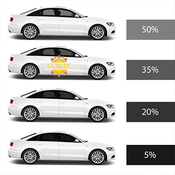 The Different Types of Window Tinting Film - luxuryglasstinting